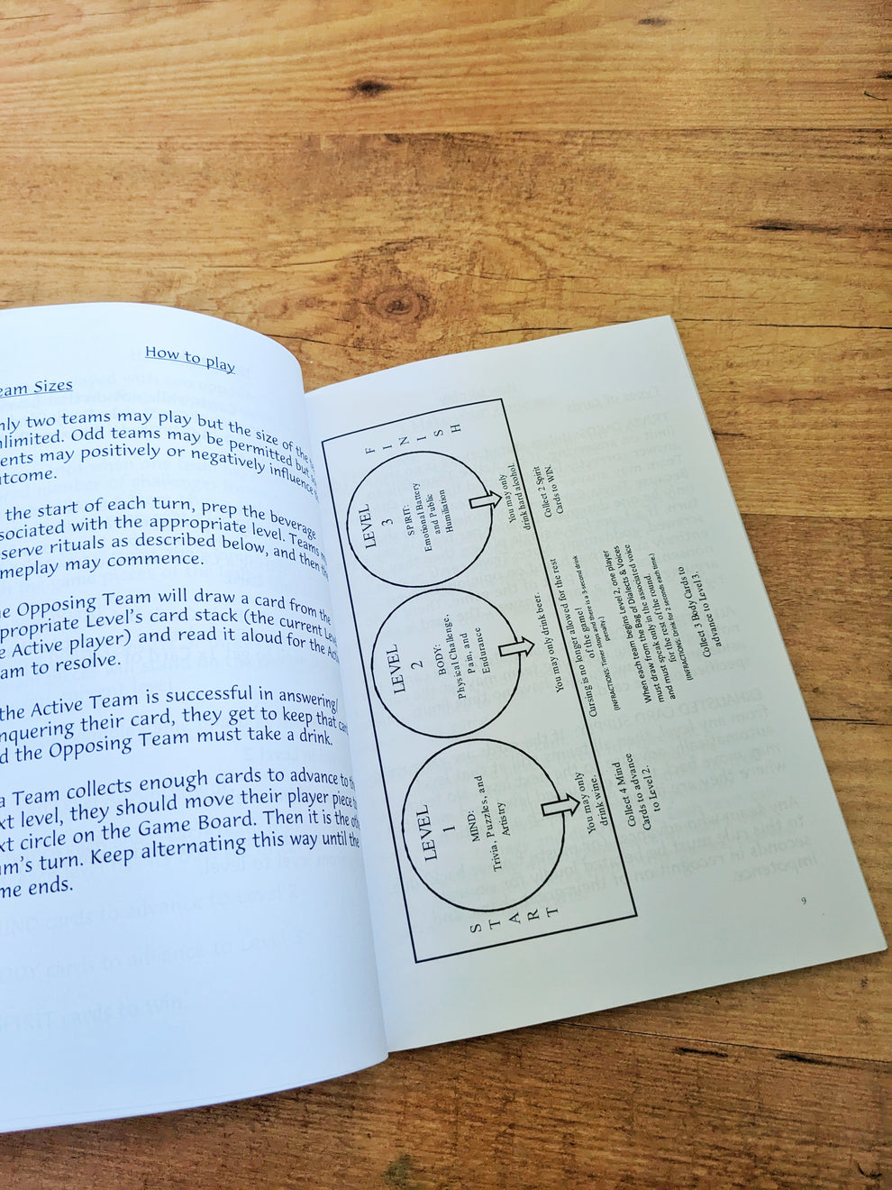 CHARDEE MACDENNIS GAME – TV Gifts and Love